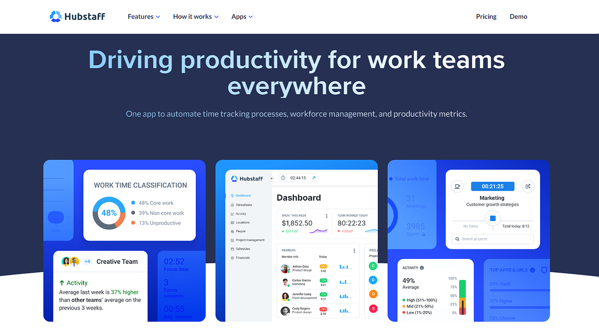 Top 45+ Best Productivity Apps of 2024